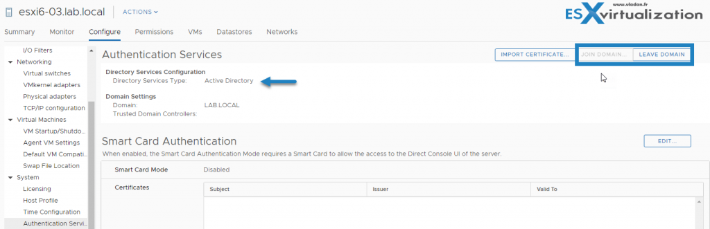 Vcp6 7 Dcv Objective 7 4 Configure Host Security Esx Virtualization