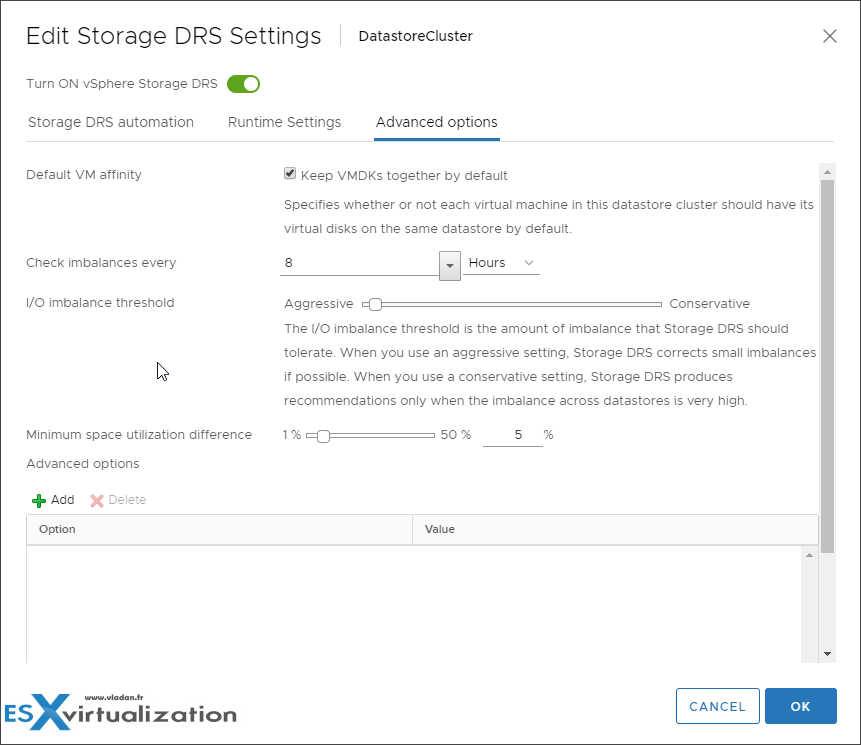 Vcp6 7 Dcv Objective 1 6 Describe And Differentiate Among Vsphere Ha Drs And Sdrs