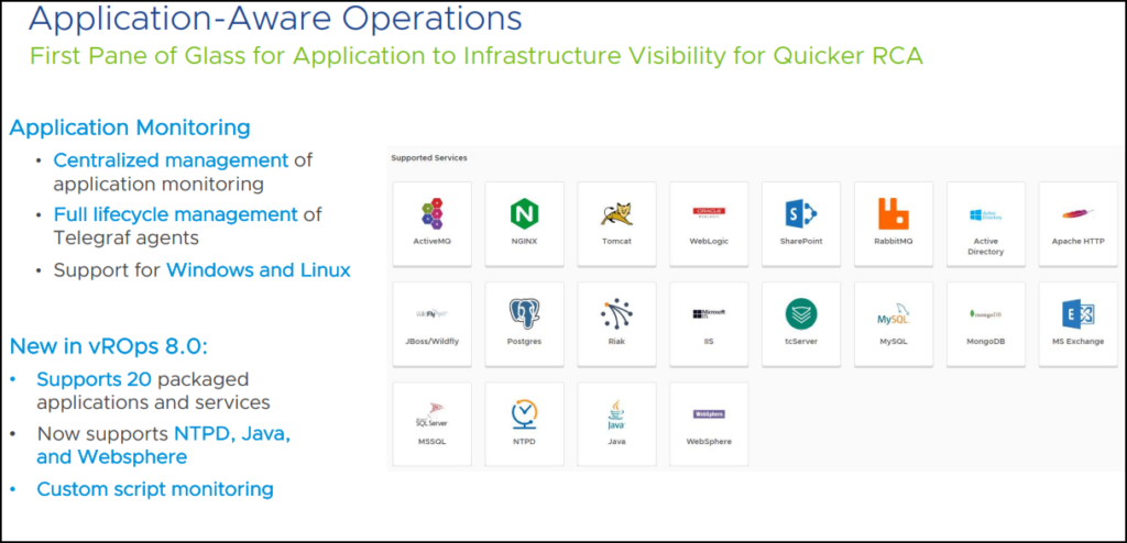 VMware vRealize Operations 8.0 Announced - ESX Virtualization