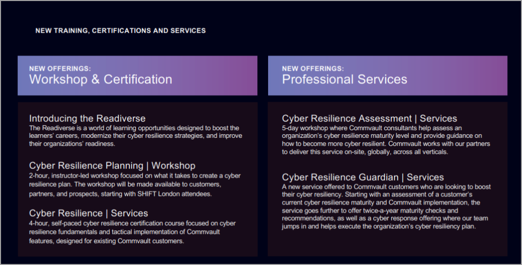 Commvault SHIFT Virtual Event - ESX Virtualization