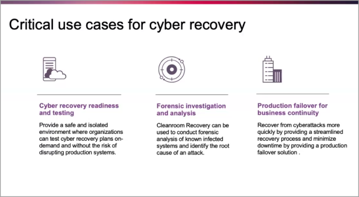 Navigating the Safe Havens of Data Recovery with Commvault Cleanroom ...