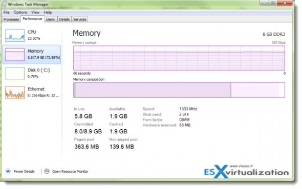 Windows 8 task manager for Windows 7 - A Cool Portable App - ESX ...