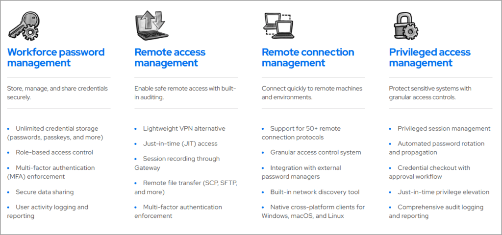 Microsoft MVP, VMUG Advantage, VMware vExpert, Nutanix NTC, and Veeam Vanguard - FREE NFR ...