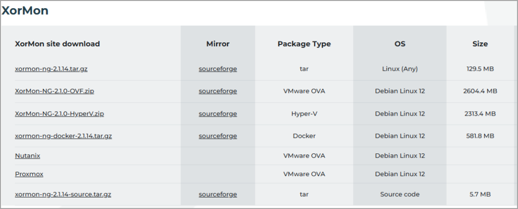 XorMon NG 2.1.0 – Enhanced Full-Stack Monitoring with New Backup, DB ...