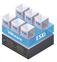 What is The Difference between VMware vSphere, ESXi and vCenter - ESX ...