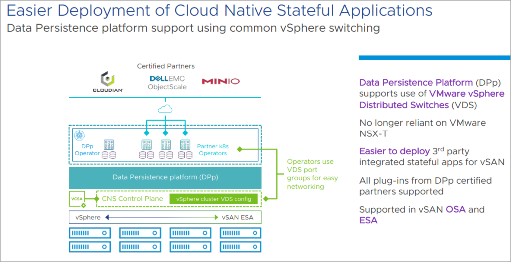 VMware vSphere 8.0 U1 - vSAN 8.0 U1 What's New? - ESX Virtualization