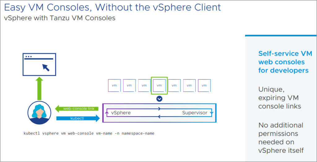 VMware vSphere 8.0 U1 Announced - ESX Virtualization