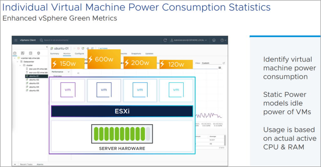 VMware vSphere 8.0 U1 Announced - ESX Virtualization