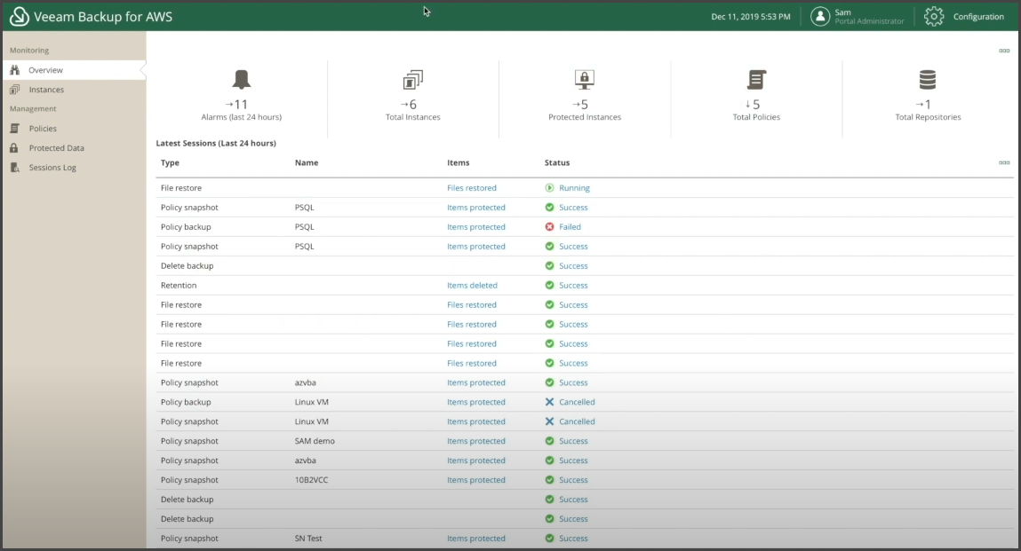 Veeam Backup For Aws Free Backup Of 10 Instances Esx Virtualization