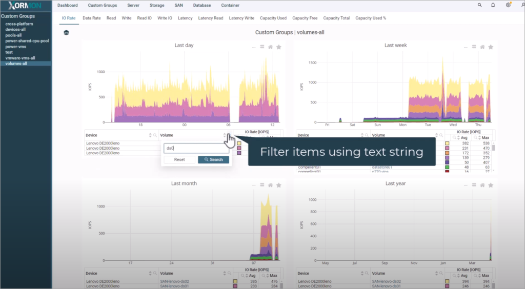 XorMon SAN Topology and Cool Interactive New Graph Features - ESX ...