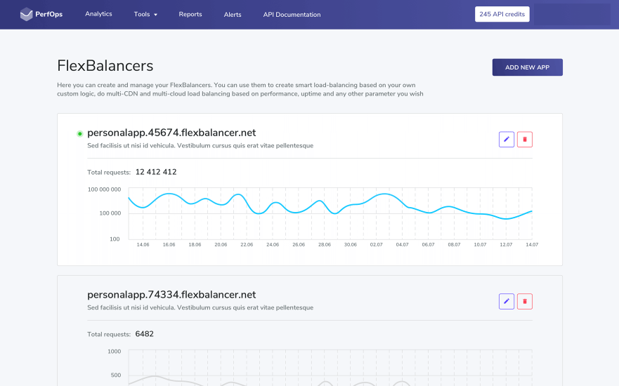 PerfOps Data Platform - Introducing FlexBalancer - ESX Virtualization