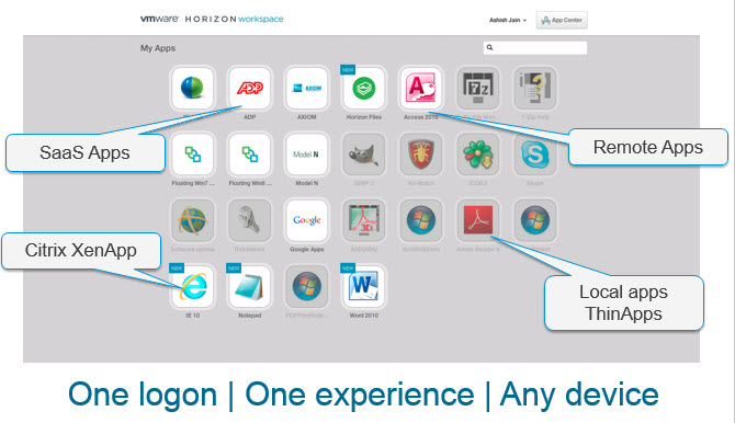 VMware Horizon Suite Admin Consoles demo video - ESX Virtualization