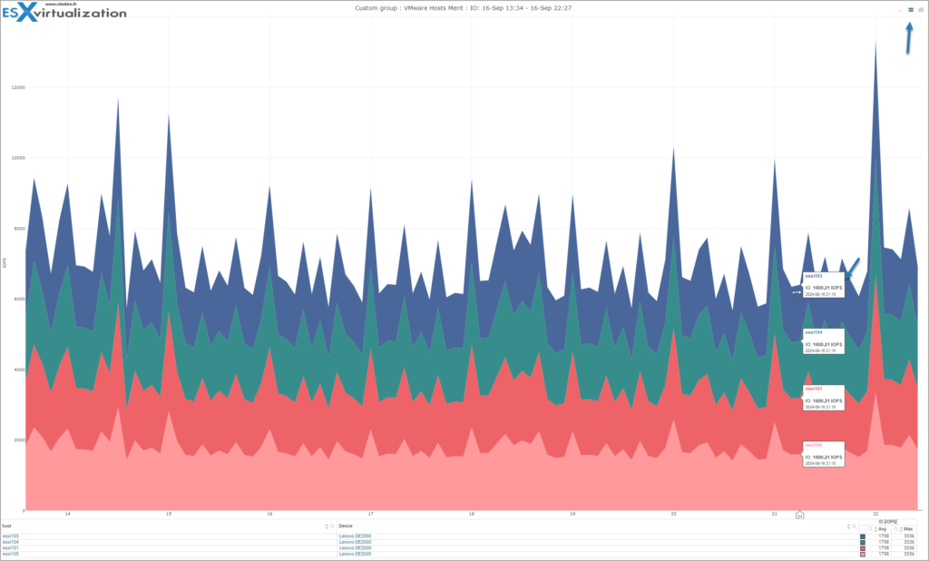 Unleashing the Power of XorMon: A Deep Dive into the Latest Release ...