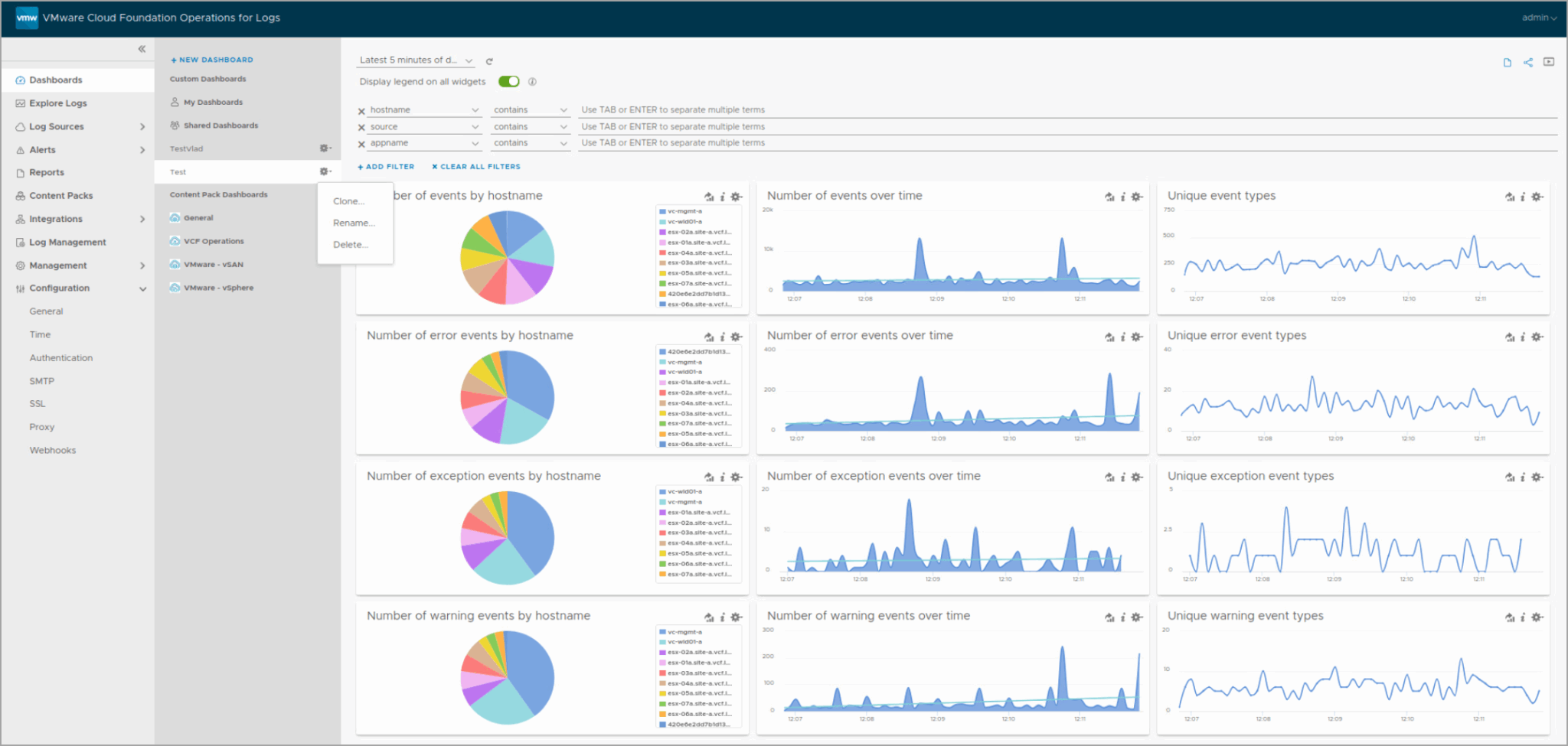 Objective 4.3 - VVF: Operate, Create and Share Dashboards in VCF Operations for Logs - Part 9 ...