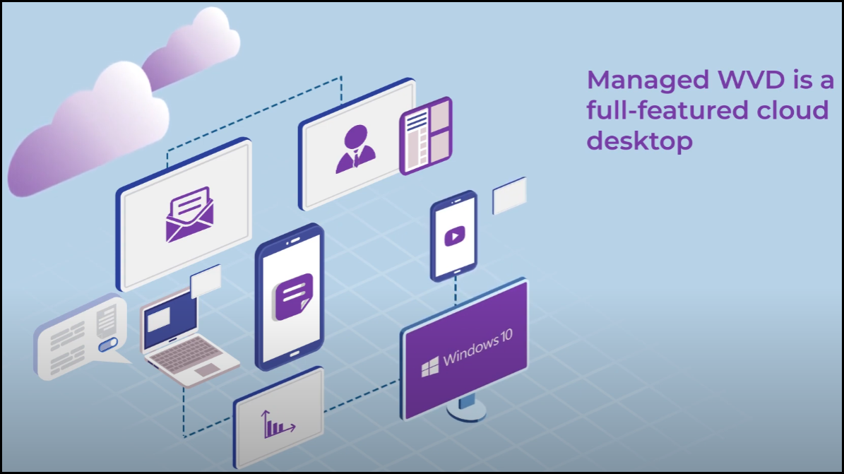 Enterprise Cloud desktops for remote workers the easy way - ESX Virtualization