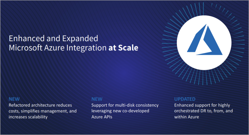 Zerto 10 announced with a Real-Time Ransomware Detection and Air Gap ...