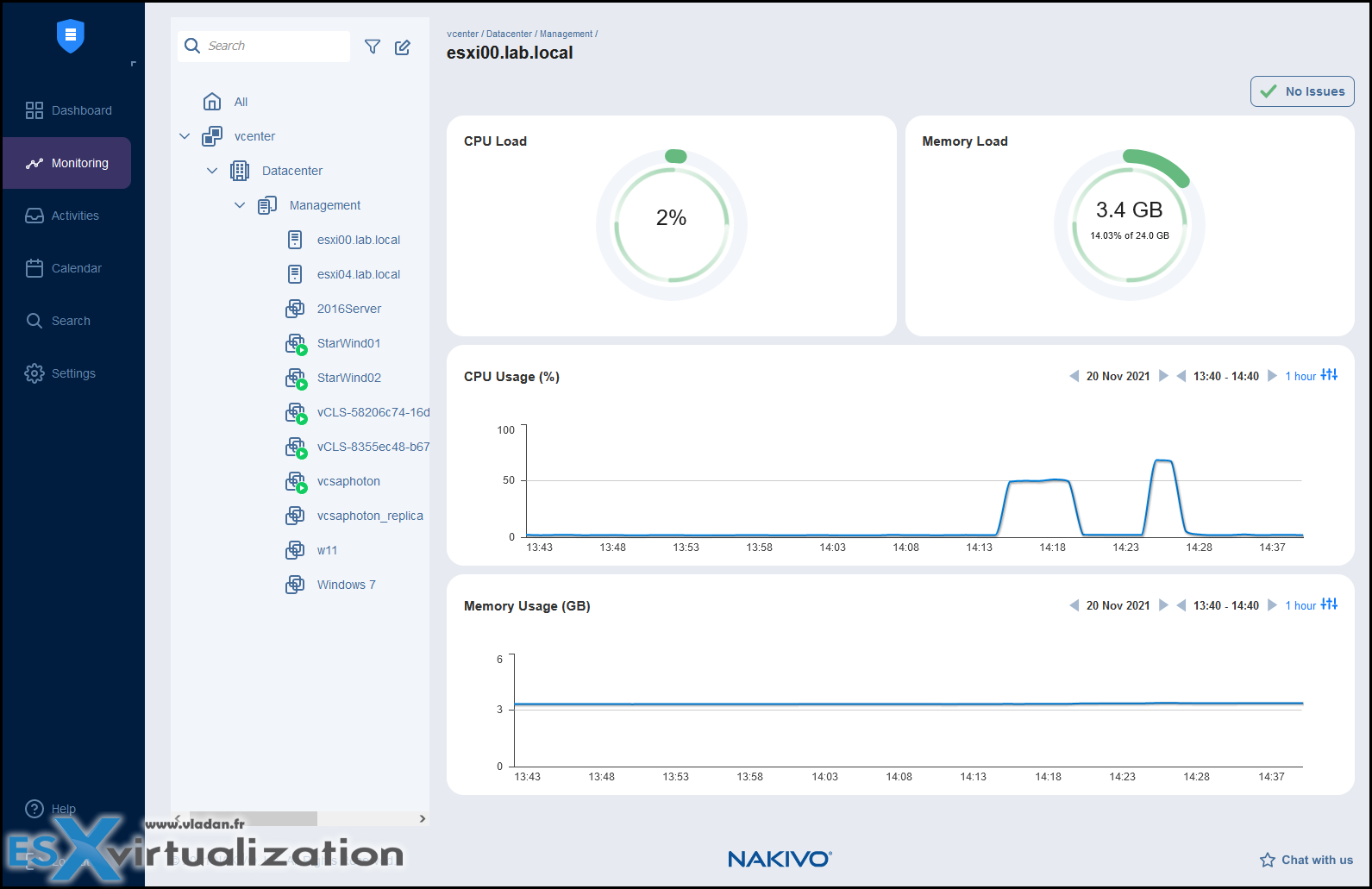 How to configure immutable backups with Nakivo - ESX Virtualization