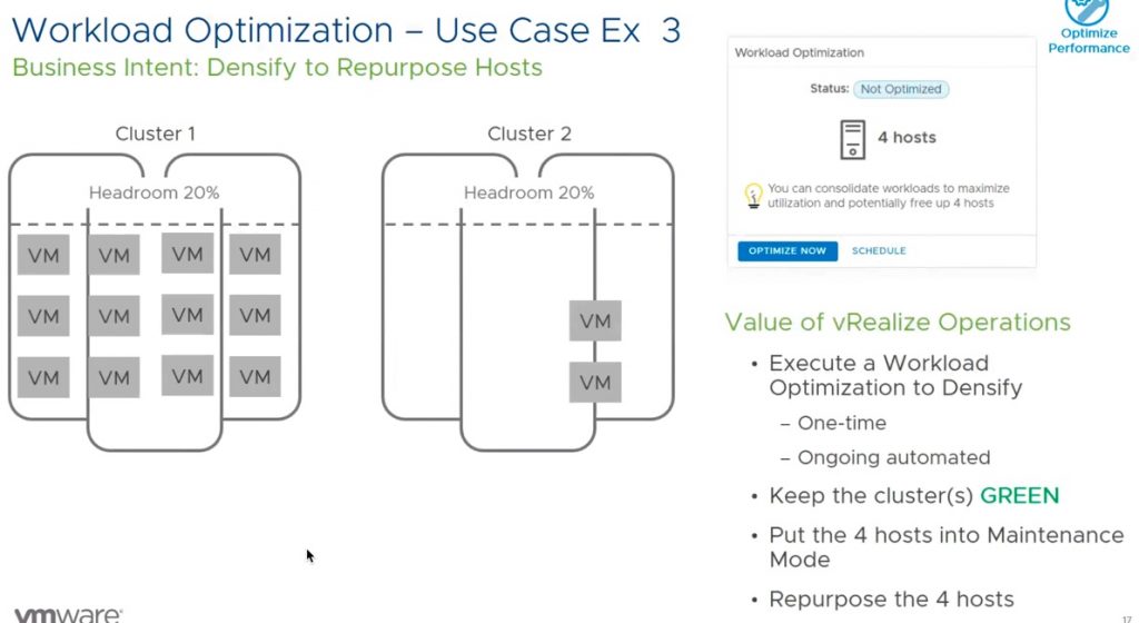 VMware vRealize Operations 6.7 Announced - ESX Virtualization