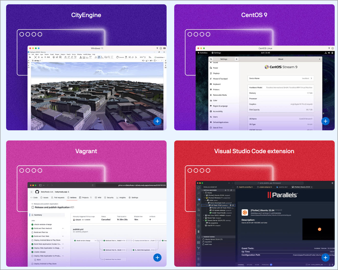 Parallels Desktop 19 For Mac - 15%OFF - ESX Virtualization