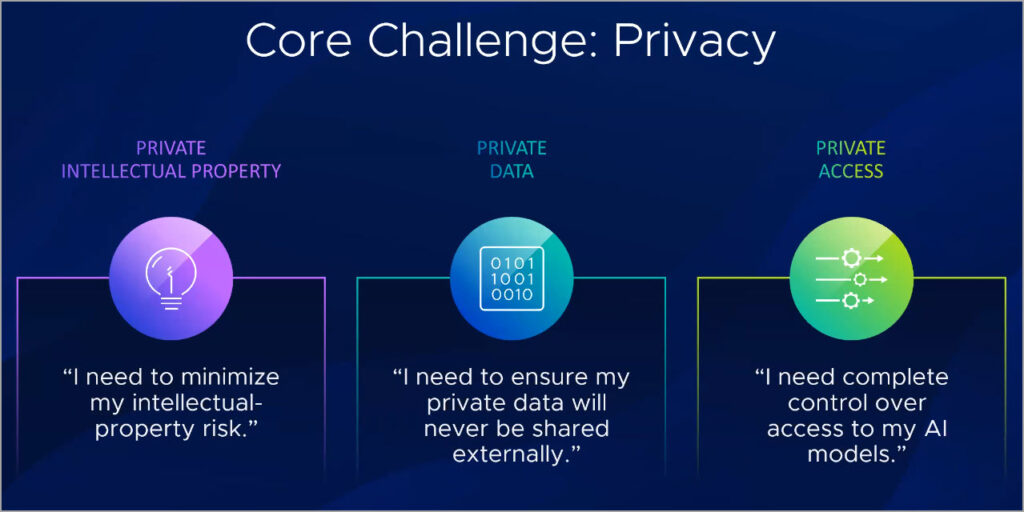 VMware EXPLORE 2023 Barcelona News - ESX Virtualization