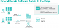 Rubrik Data Protection - Physical workloads, Multi-Clouds, ROBO and Edge environments - ESX ...