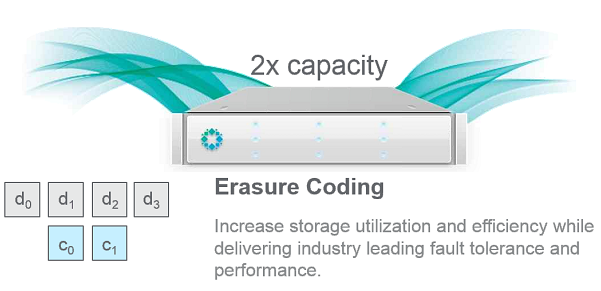 Rubrik Data Protection - Physical workloads, Multi-Clouds, ROBO and ... Rubrik Data Protection - Physical workloads, Multi-Clouds, ROBO and ...