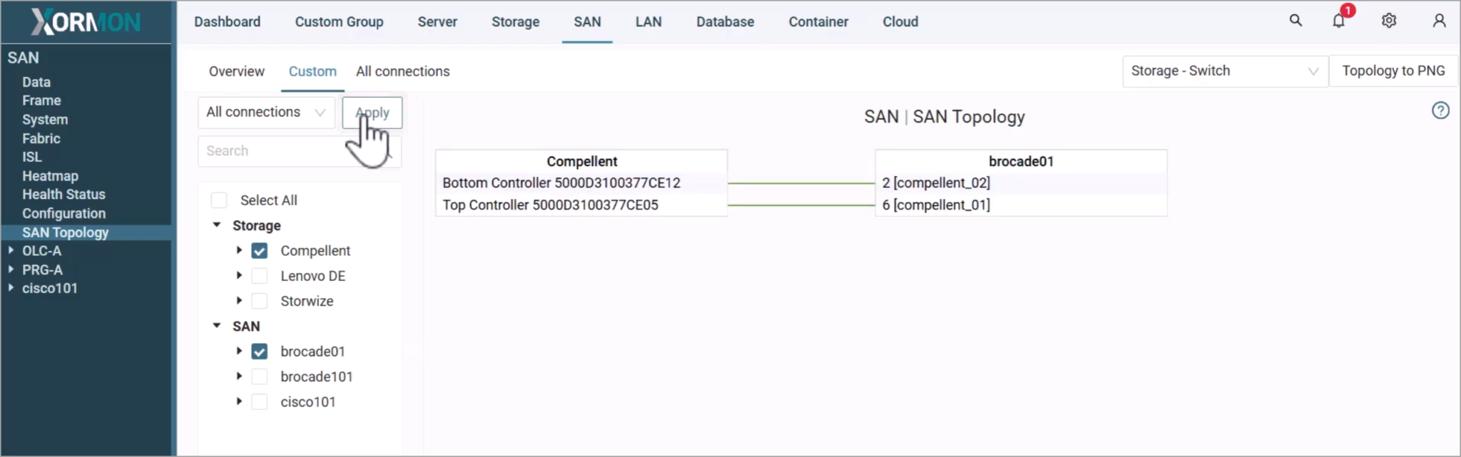 XorMon SAN Topology and Cool Interactive New Graph Features - ESX ...