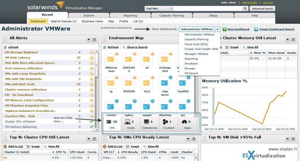 New Virtualization Manager from SolarWinds - ESX Virtualization