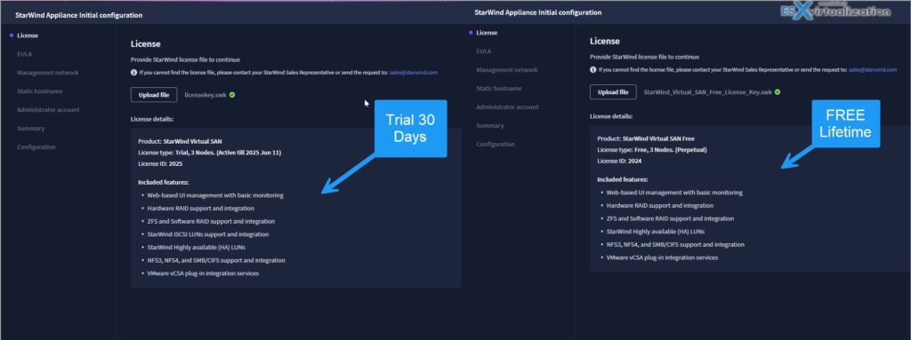 FREE version of StarWind VSAN vs Trial of Full version - ESX Virtualization