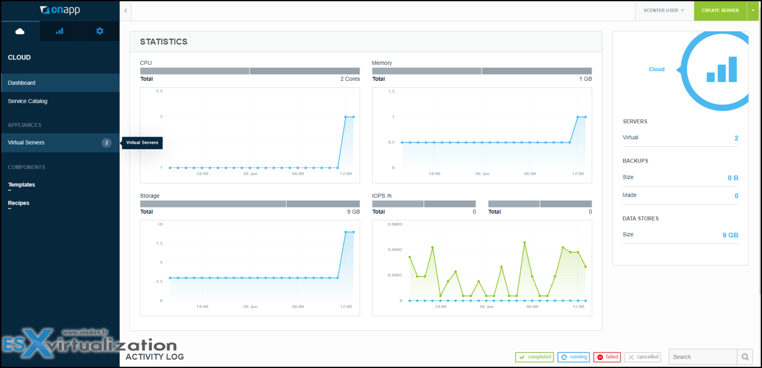 OnApp for VMware vCenter or vCloud Director - ESX Virtualization