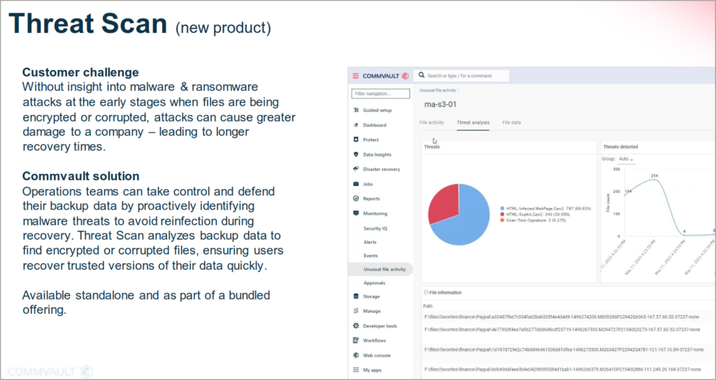 Strengthening Data Protection: Commvault's June 2023 Security Release ...