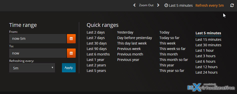 Opvizor Performance Analyzer and Starter Troubleshooting Dashboards for ...