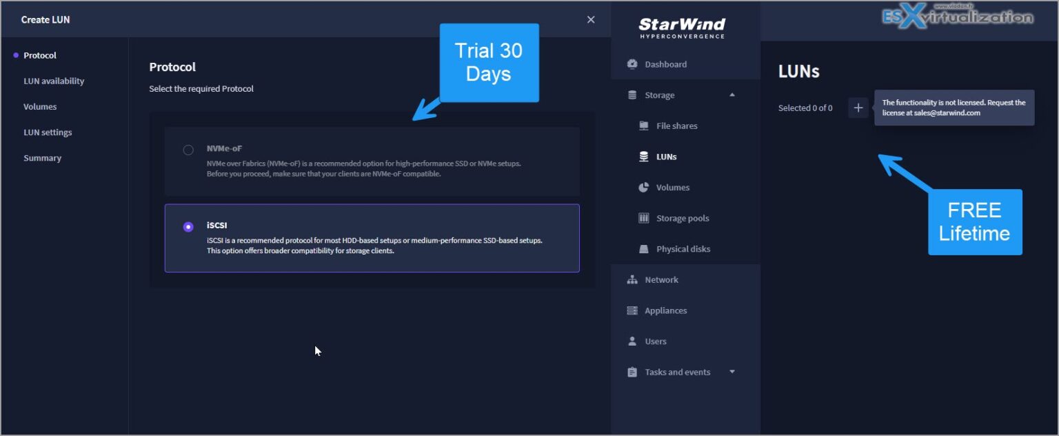 FREE version of StarWind VSAN vs Trial of Full version - ESX Virtualization