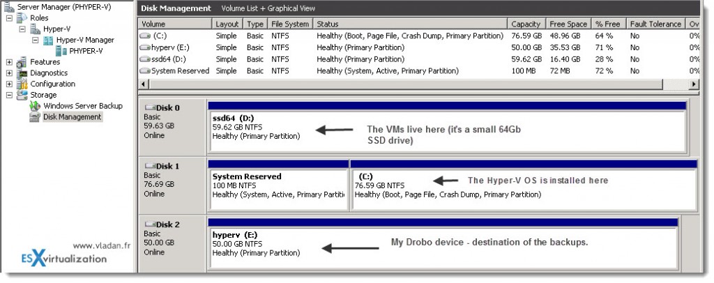 Trilead VM Explorer 4 product review - ESX Virtualization