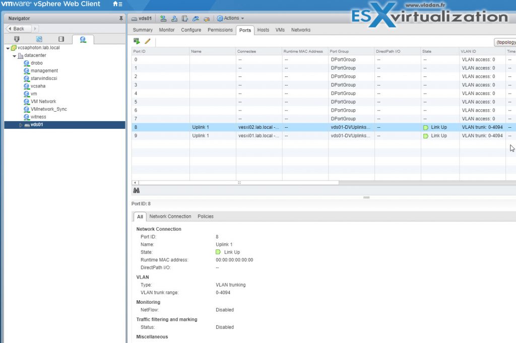 Vcp6 5 Dcv Objective 2 1 Configure Policies Features And Verify