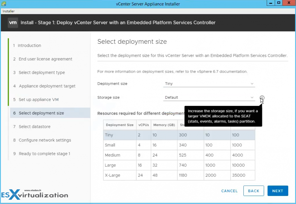 Vcp67 Dcv Objective 46 Deploy And Configure Vmware Vcenter Server Appliance Vcsa Esx