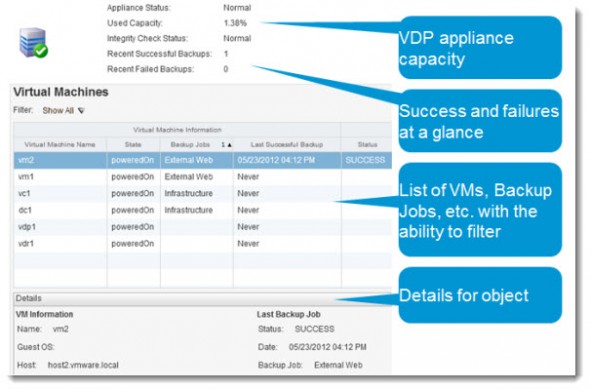 vSphere Data Protection - a new backup product included with vSphere 5. ...