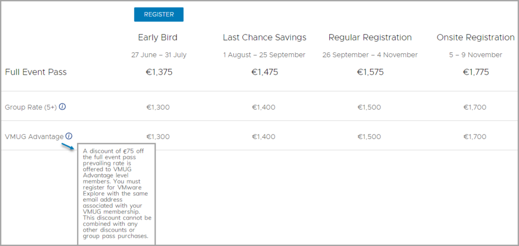 VMware Explore Barcelona 2023 Early Bird Registrations are Open - ESX ... VMware Explore Barcelona 2023 Early Bird Registrations are Open - ESX ...