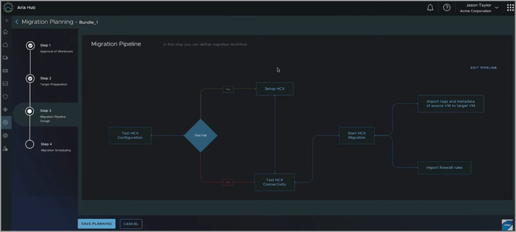 VMware multi-cloud briefing with cool demo of Aria new possibilities ...
