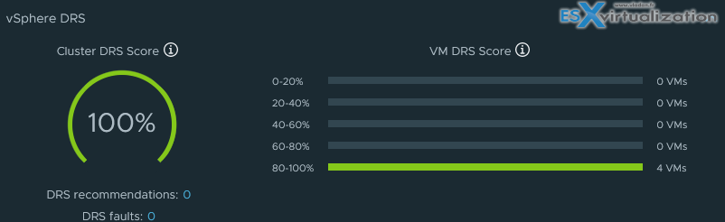 VCP7-DCV Objective 1.6.1 - Describe Distributed Resource Scheduler (DRS ...