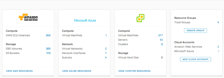 VMware Cloud Services - New PaaS Services for Managing, Securing and ...
