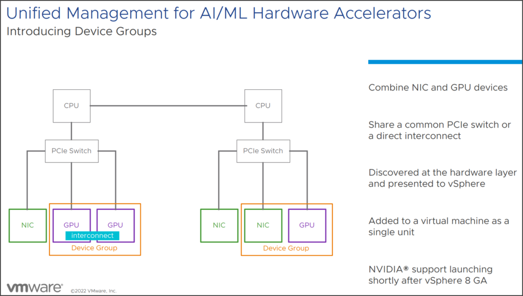VMware vSphere 8.0 Announced - Here are some of the details - ESX ...
