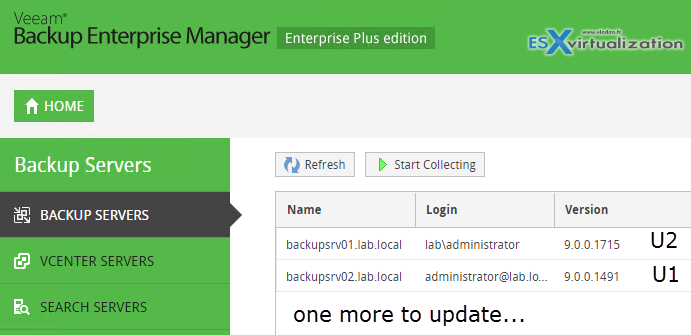 Veeam Backup And Replication 9 U2 Released Esx Virtualization