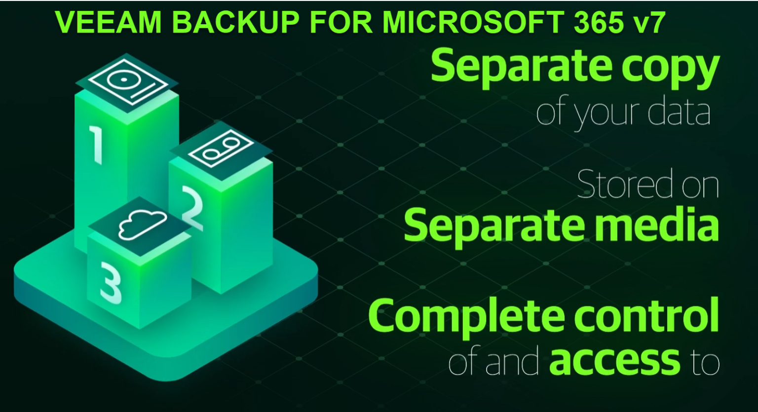 Veeam Backup for Microsoft 365 v7 Released - ESX Virtualization