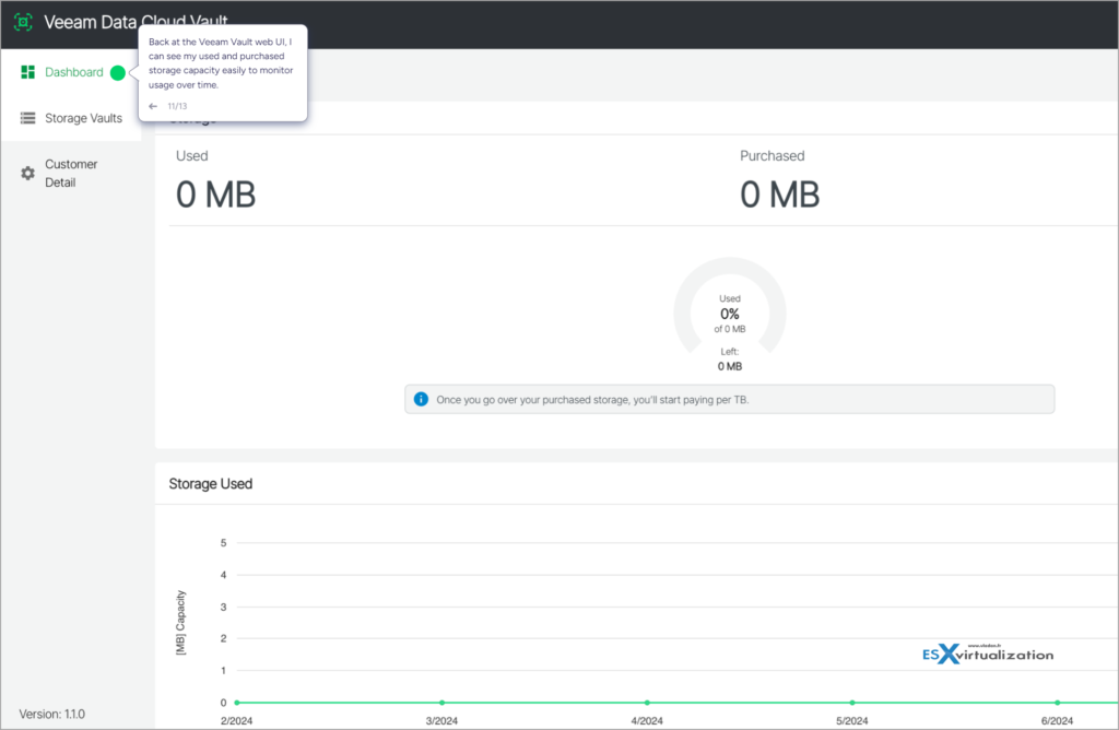Veeam Data Cloud Vault v2 - Full Steam Ahead for Veeam - ESX Virtualization