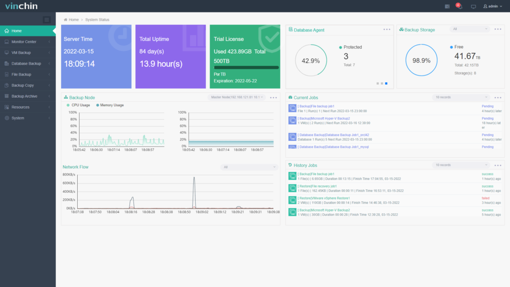 TOP 5 Backup Software for VMware Infrastructure