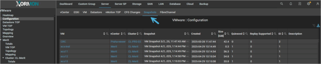 Xormon 2.0 - Smarter Monitoring for IT Admins - ESX Virtualization