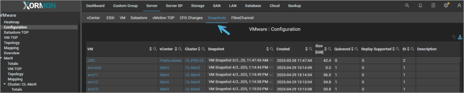 Xormon 2.0 - Smarter Monitoring for IT Admins - ESX Virtualization