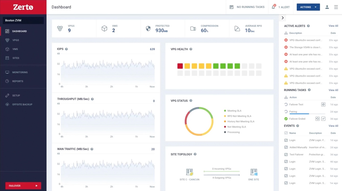 Zerto 7 Intelligent Index and Search Capabilities - ESX Virtualization