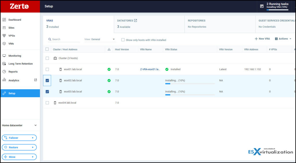 Exploring Zerto Virtual Replication: Understanding Protection Groups ...